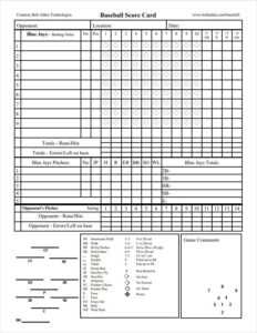 Printable Baseball Scoresheet Template
