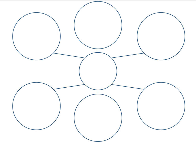 Printable Bubble Map Templates and Examples