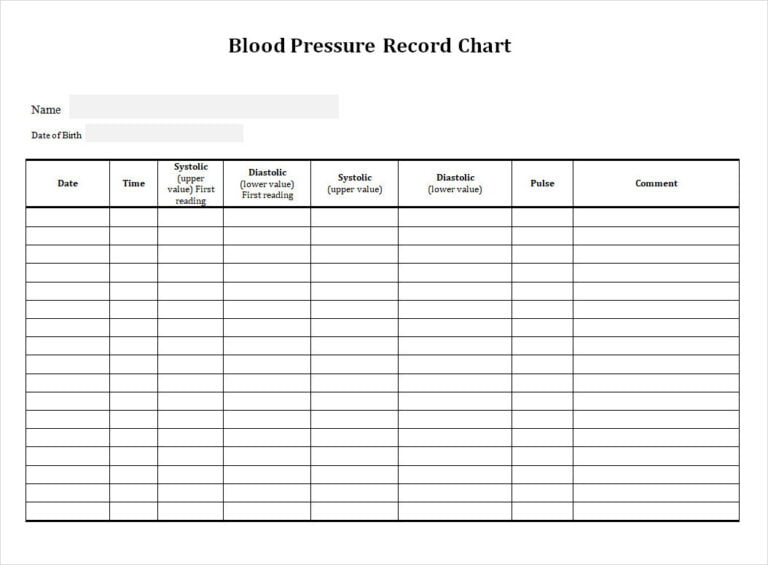 Printable Blood Pressure Log Template