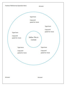 Printable Bubble Map Templates and Examples