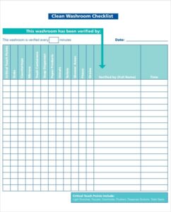 Bathroom Cleaning Checklist Template