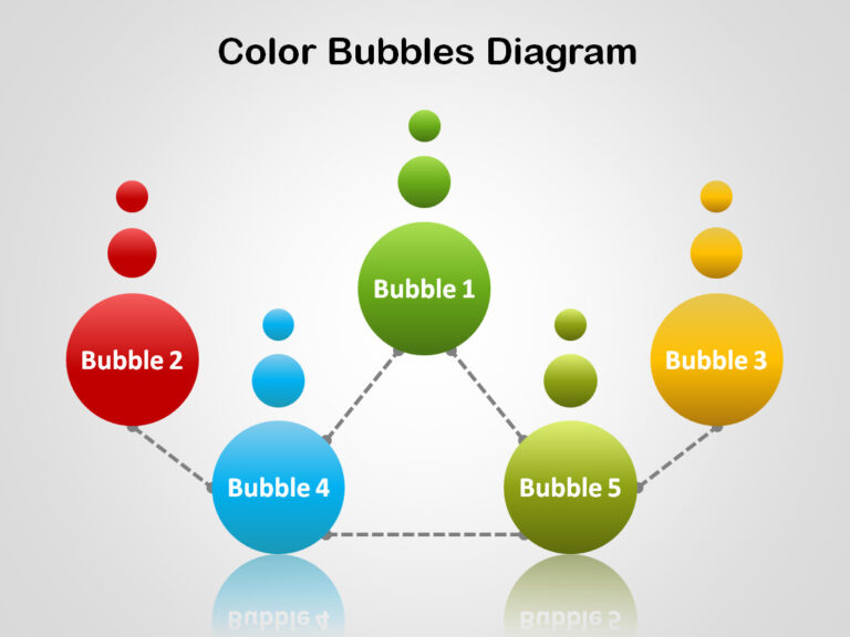 Printable Bubble Map Templates and Examples