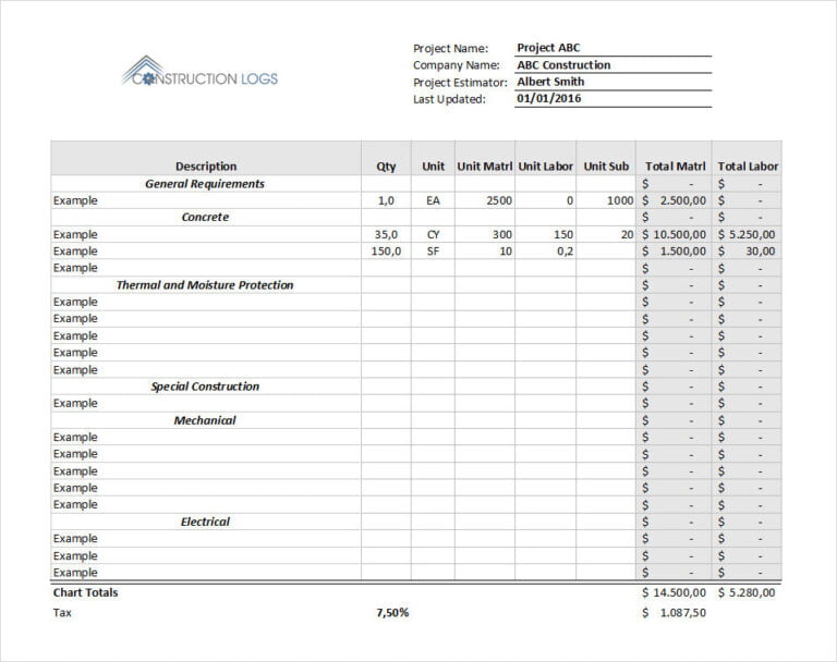 Construction Cost Estimate Template