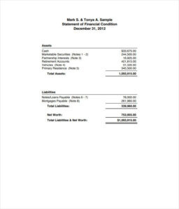 Personal Net Worth Statement Template