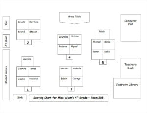 Printable Classroom Seating Chart Template