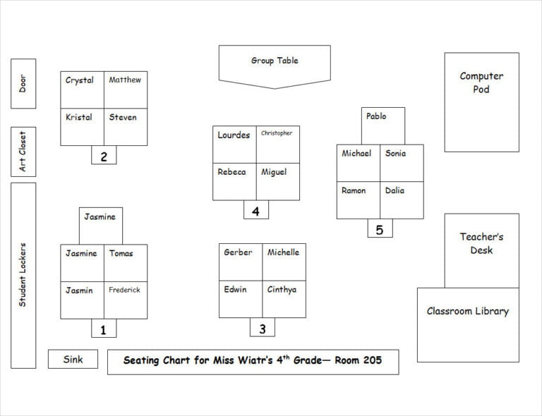 Printable Classroom Seating Chart Template