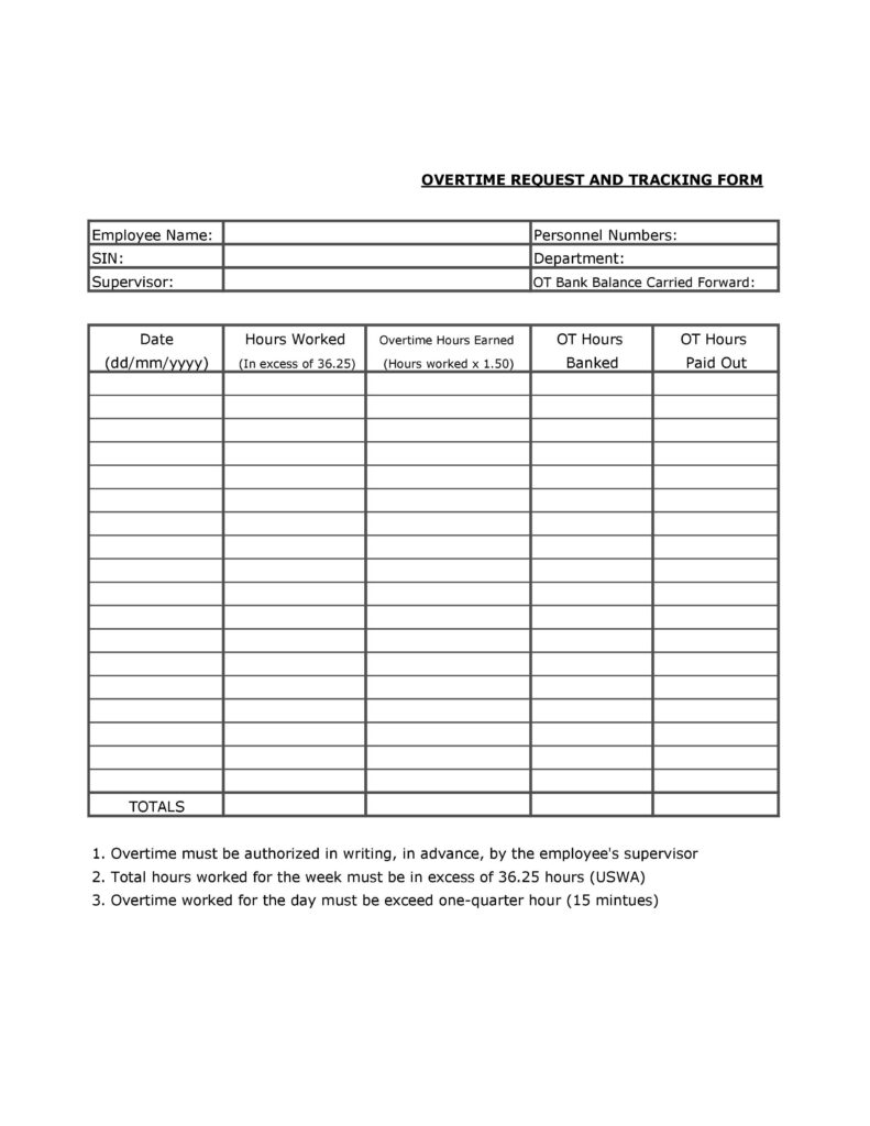 Overtime Hours Tracker Template (Excel)