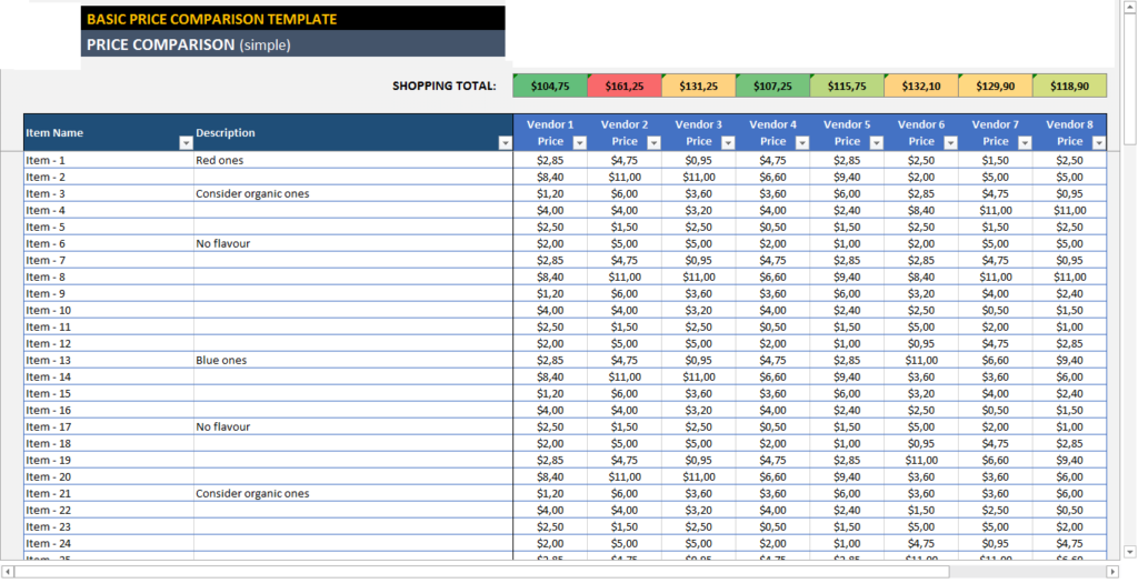 Price Comparison Sheet Template (Excel)