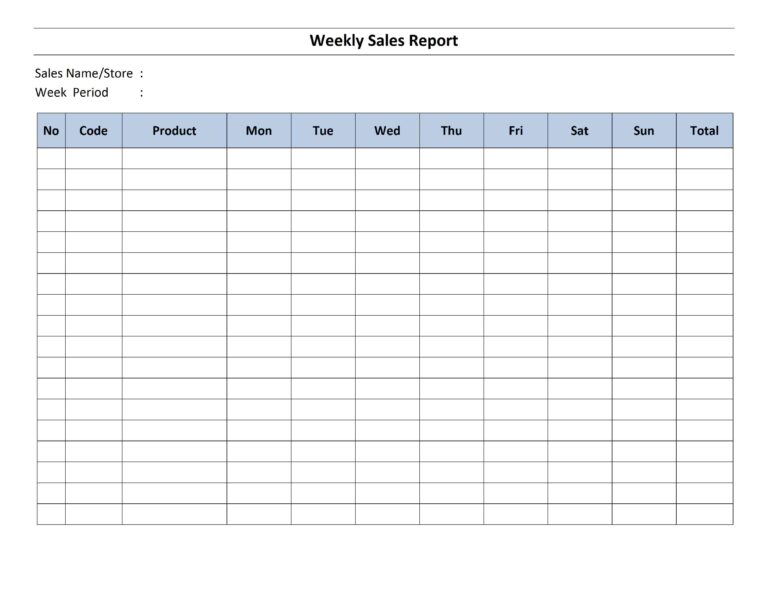 Weekly Sales Report Template (Word)