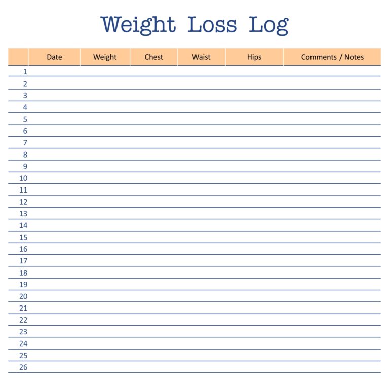 Free Printable Weight Loss Log Template