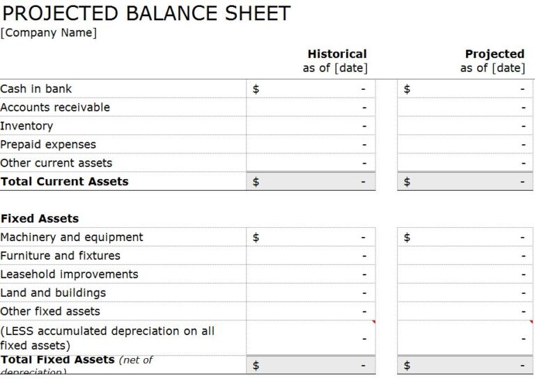 Projected Balance Sheet Template (Excel)