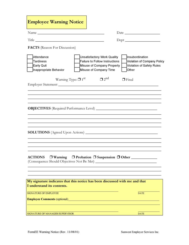Warning Notices Template for Employees