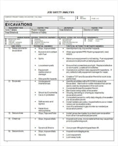 Printable Job Safety Analysis Template