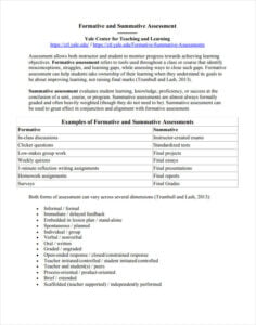 Formative Assessment Checklist Template