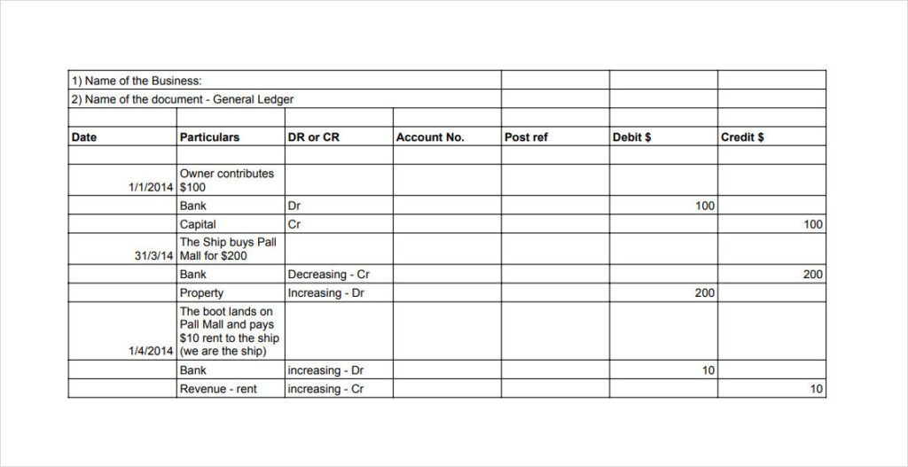Printable General Ledger Template