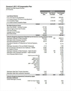 Compensation Plan Template