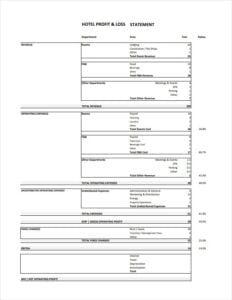 Restaurant Profit and Loss Statement Template