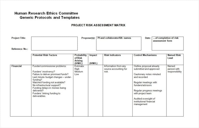 IT Risk Assessment Template