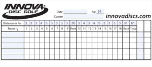 Printable Golf Scorecard Template