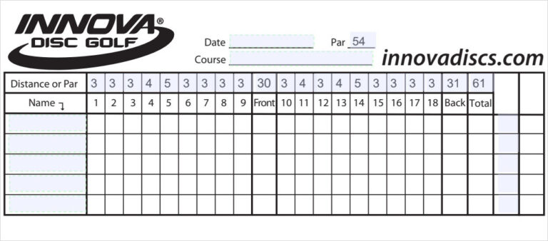 Printable Golf Scorecard Template