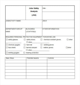 Printable Job Safety Analysis Template