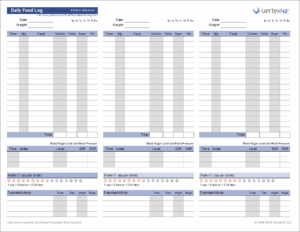 Free Printable Meal Log Template