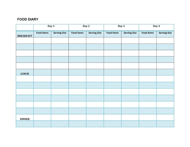 Free Printable Meal Log Template