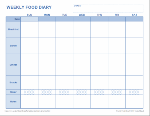 Free Printable Meal Log Template