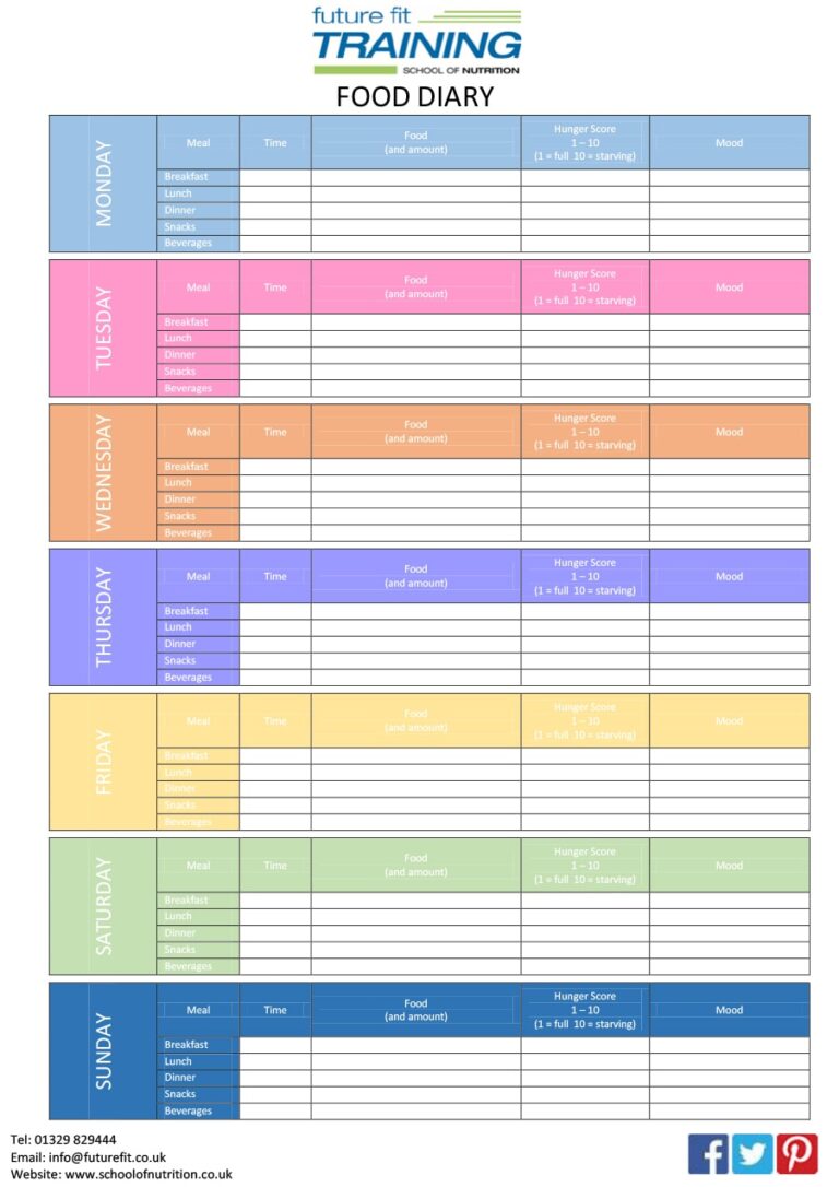 Free Printable Meal Log Template