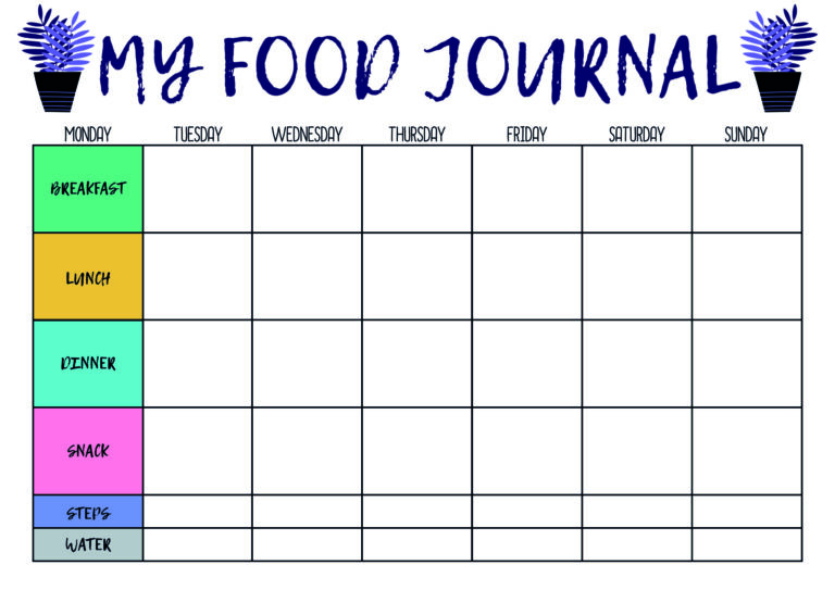 Free Printable Meal Log Template