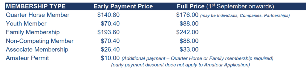 Membership Monthly Fee Payment Template