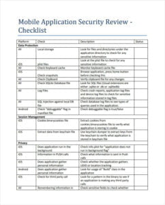 Application Security Checklist Template