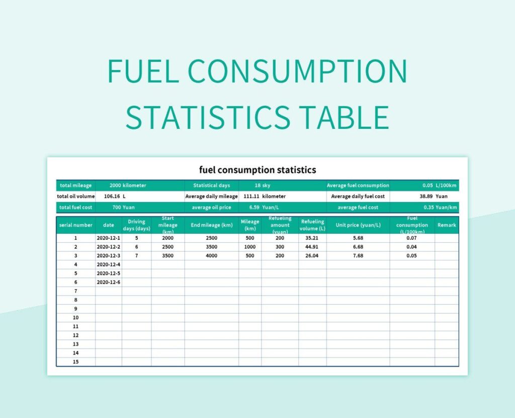 Monthly Fuel Consumption Worksheet Template