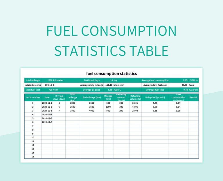 Monthly Fuel Consumption Worksheet Template