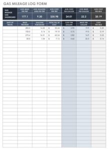 Monthly Fuel Consumption Worksheet Template