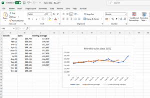 Moving Average Forecast Template (Excel)
