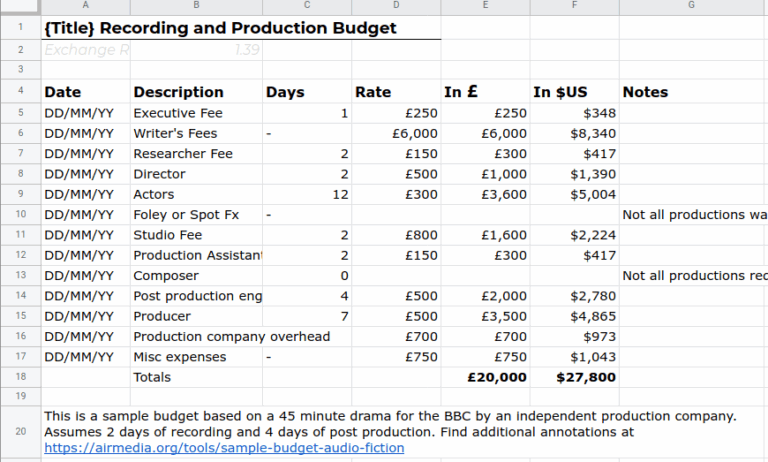 Music Concert Budget Worksheet Template