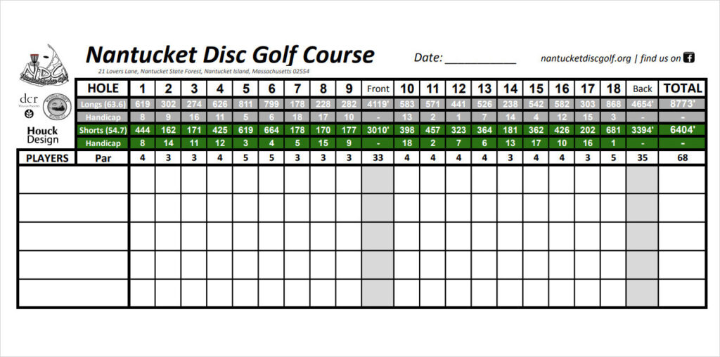 Printable Golf Scorecard Template