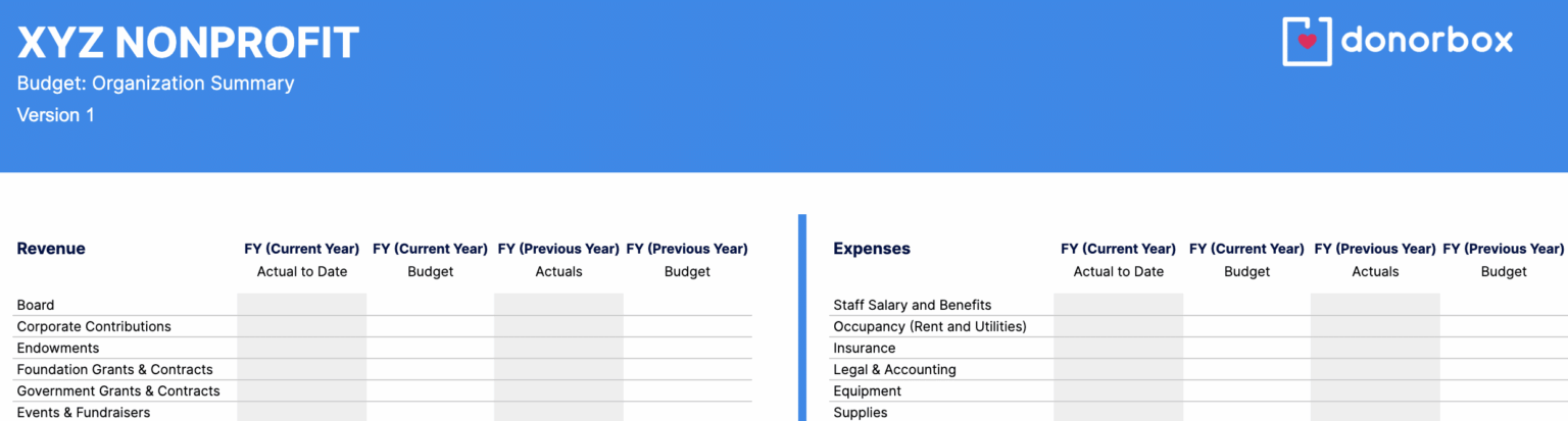 Non-Profit Operating Budget Template