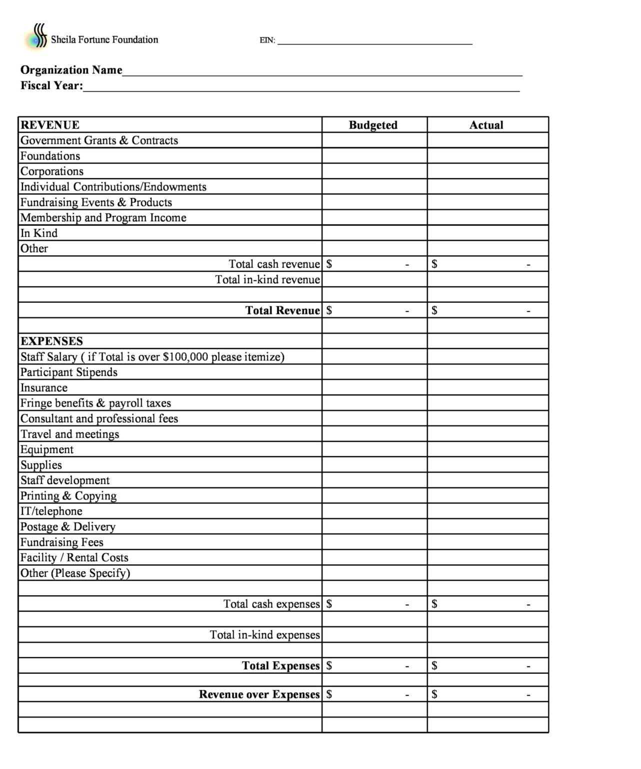 Non-Profit Operating Budget Template