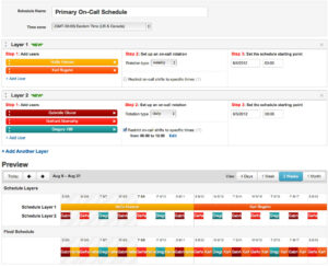 Free Printable On-Call Schedule Template