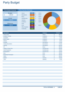 One-Day Party Budget Worksheet Template