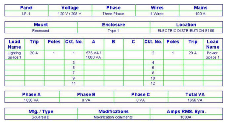 Printable Panel Schedule Template