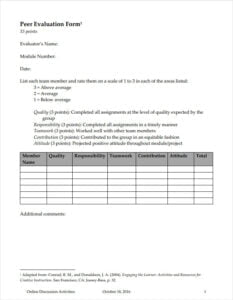 Printable Peer Evaluation Form