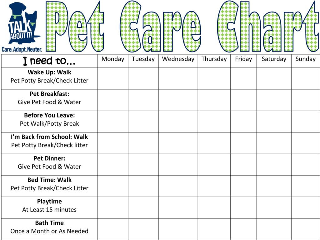 Printable Pet Care Checklist Template