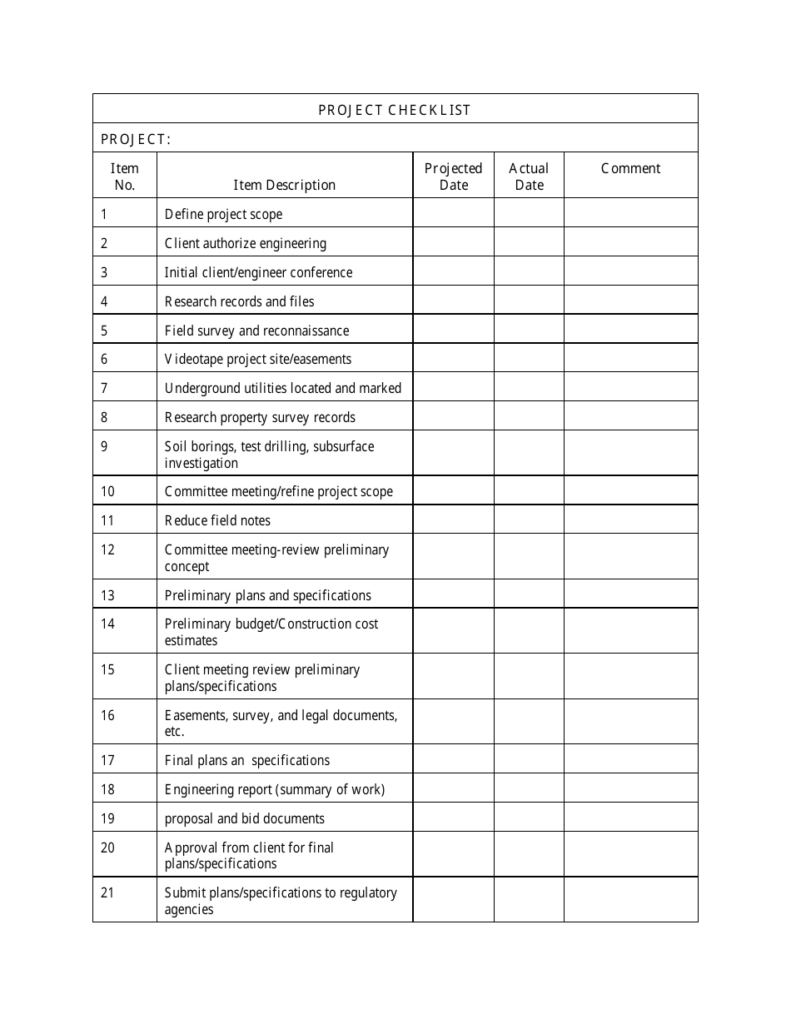 Project Completion Checklist Template