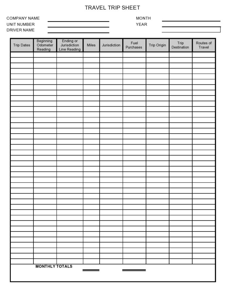 Printable Travel Log Template (Excel)