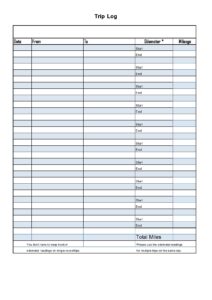 Printable Travel Log Template (Excel)
