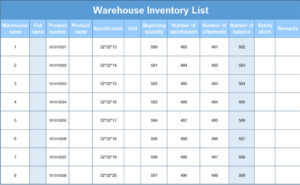 Warehouse Inventory List Template (Excel)