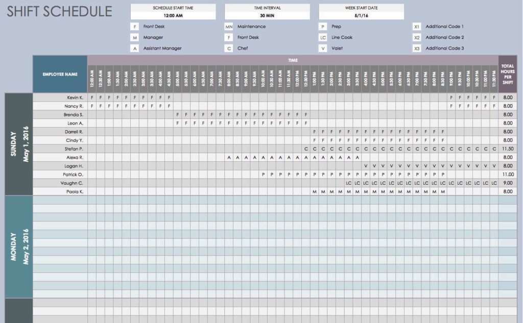 Production Shift Schedule Template